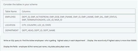 Solved Consider The Tables In Your Schema Table Name Columns Chegg