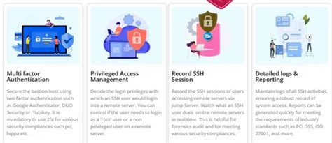 Ssh Jump Server Software At Best Price In Cheranallur By Admod Technologies Pvt Ltd Id