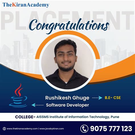 The Kiran Academy Java By Kiran On Linkedin Softwaredeveloper