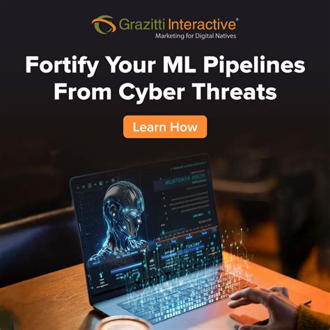 Grazitti Interactive On Linkedin Machinelearning Cyberthreats Grazitti