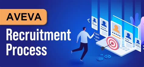 AVEVA Recruitment Process GeeksforGeeks