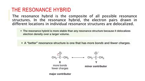 Resonance Inductive Effect And Hyperconjugation Pptx