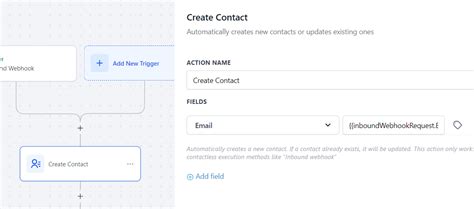 GoHighLevel Lead Integration Help Docs