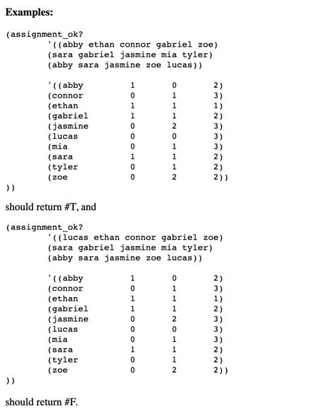 Write A Scheme Program To Solve The Problem Described Chegg