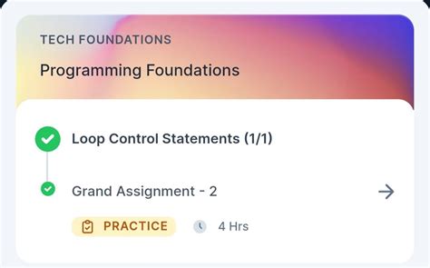 Jeevan Reddy Reddy On Linkedin Day34 Pythonlearning 50daysofcodechallenge Ccbp