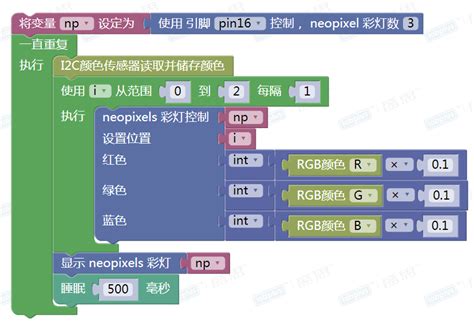 Extend Example Png Labplus