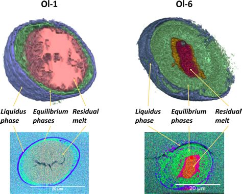 Top 3d Chemical Fib Eds Tomographic Reconstruction Of Samples