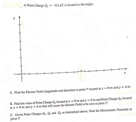 Solved A Point Charge Q μC is located at the origin A Chegg