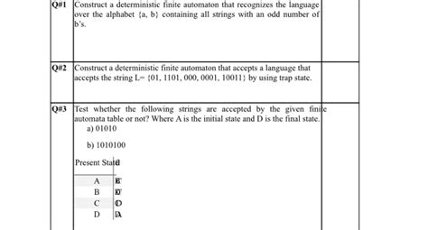 Solved Q1 Construct A Deterministic Finite Automaton That