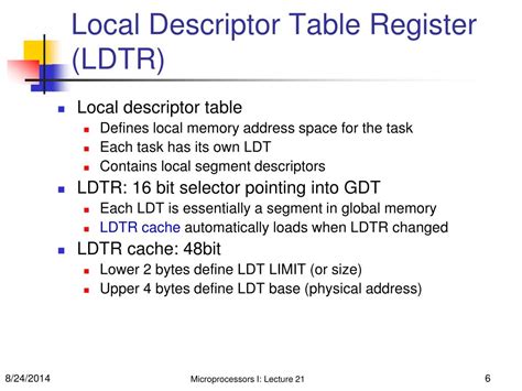 PPT 16 317 Microprocessor System Design I PowerPoint Presentation Free Download ID 3503388