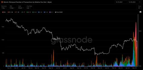 Thedefireport Michael Nadeau 23 Comments