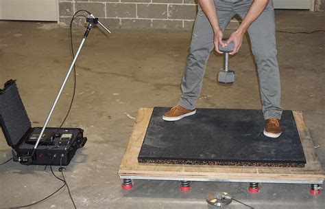 Acoustic Report And Testing In Sydney Koikas Acoustics