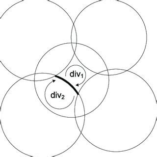 An Example Of Algorithm Download Scientific Diagram