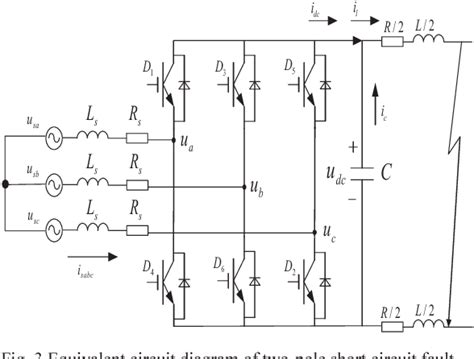 Figure 3 From Review On Dc Distribution Network Protection Technology