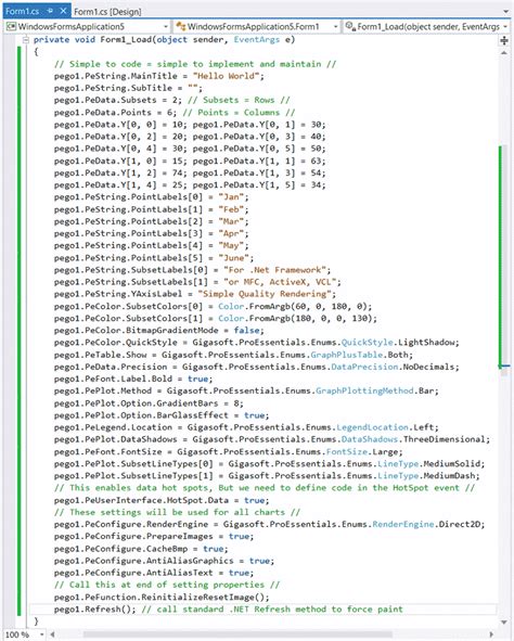 Cnet Charting Winforms Example