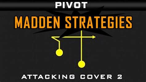Uncover Route Combo Pivot Strategy To Beat Cover 2