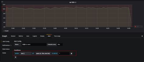 “now 5m“ In Query A 10m Now 5m Does Not Work · Issue 12335