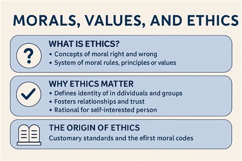 Understanding Morals Values And Ethics Origins Theories And Real World Applications The