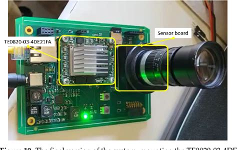 Figure 10 From Real Time Embedded Eye Image Defocus Estimation For Iris Biometrics Semantic