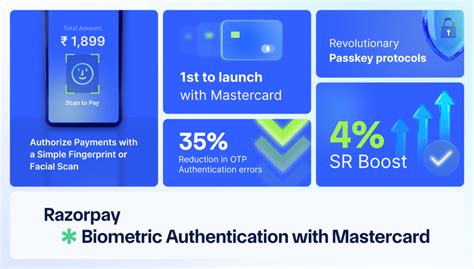 Razorpay Biometric Authentication Unlock Otp Free Checkout