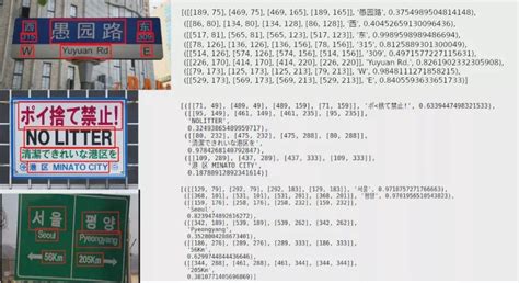 8个github中人气超高的python项目 知乎