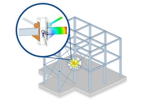 Types Of Structural Framing Systems Infoupdate Org