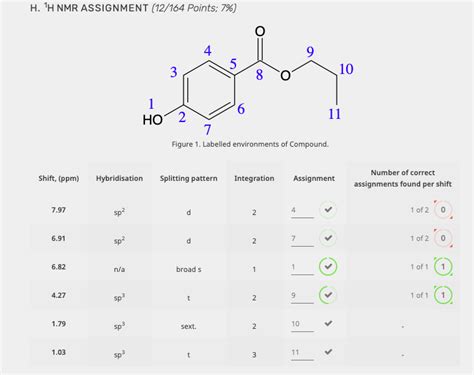 H 1h Nmr Assignment 12164 Points 7 Figure 1