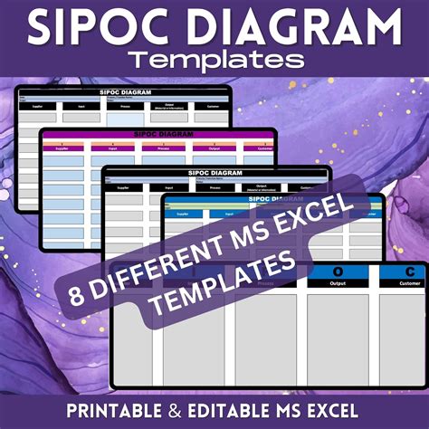 Etsy SIPOC Diagram Excel Templates Editable In MS Excel Printable Supplier Input Process