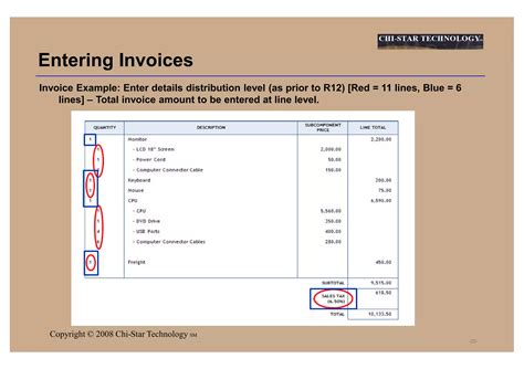 Entering Invoices In Oracle Payables PPT
