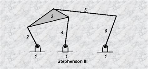 Just Program Any Movement Of The Image On Matlab And Chegg