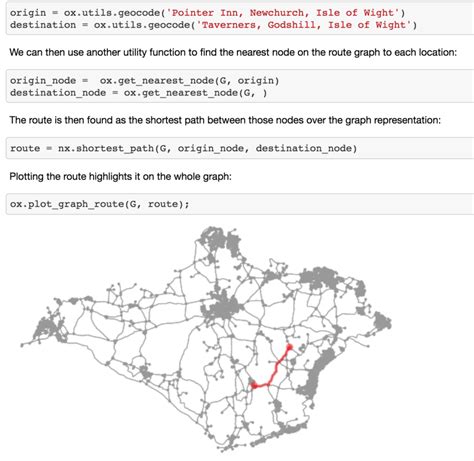 Working With Openstreetmap Roads Data Using Osmnx The Blog