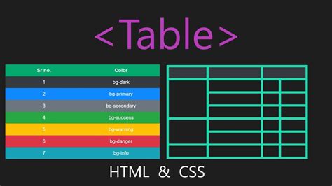 Table Using Css Hmtl And Css Part 23 Youtube