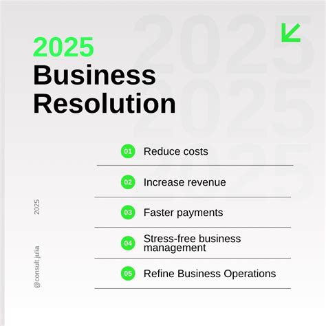 Julia Stankiewicz On Linkedin Businessowner London Smallbusinessowner Businessgrowth Pos