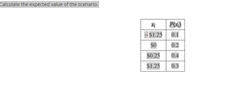 Solved Calculate The Expected Value Of The Scenario