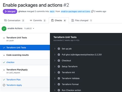 Securing Code And Its Deployment With Rules Enter The Cloud Dojo