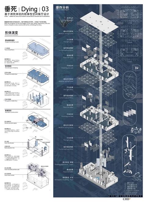 掌握这套爆炸分析图设计作品必然脱颖而出