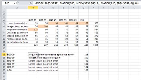 Function VLOOKUP MAX B5 B11 A4 B11 1 1 Excel 2010 Stack Overflow