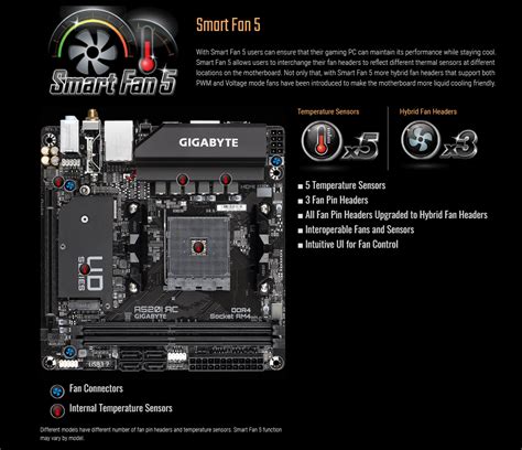 Gigabyte A520I AC Mini ITX AM4 DDR4 Ultra Durable Motherboard Itw Shopee Philippines