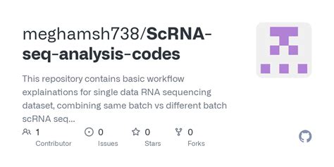 Github Meghamsh738scrna Seq Analysis Codes This Repository Contains