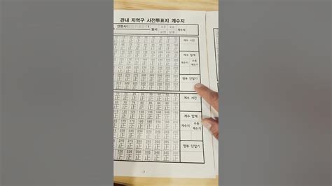 관내 사전투표지 계수기 명부단말기를 확인해서 수개표랑 비교하세요 Youtube