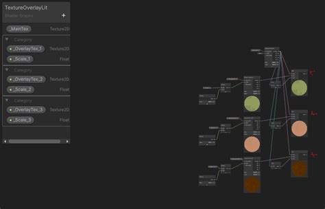 Add A Custom Texture To A Custom Tile Color In Unity Shader Graph Unity Engine Unity Discussions