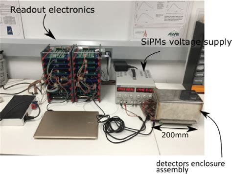 A Photograph Of The Gamma Ray Detection Experiment Setup The Sealed Download Scientific