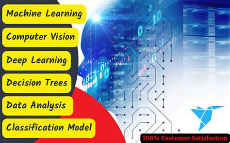Do Machine Learning Deep Learning Computer Vision Projects By Z