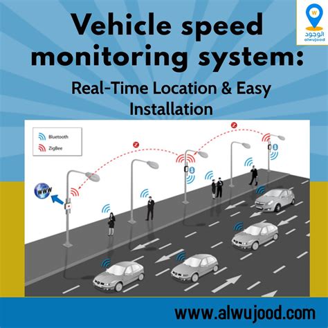 Vehicle Speed Monitoring System In Oman School Management Vehicle