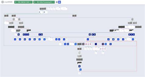 Download All Maps Workspace Tree View Particle Intersection