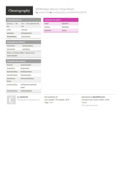 19 Operator Cheat Sheets Cheat Sheets For Every Occasion