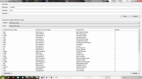 Mysql Connector The Easy Way Sourcecodester