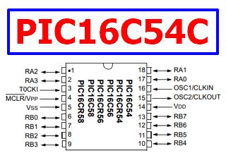 PDF PIC16C54C Components
