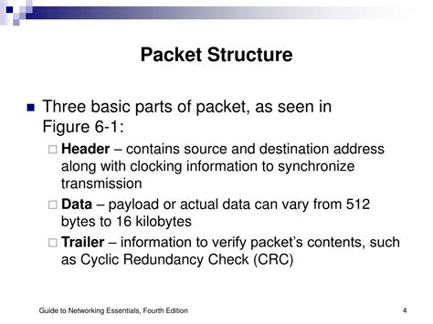 Ppt Chapter 6 Network Communications And Protocols Powerpoint