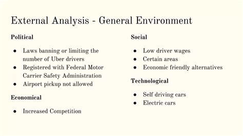 Uber Case Presentation PDF